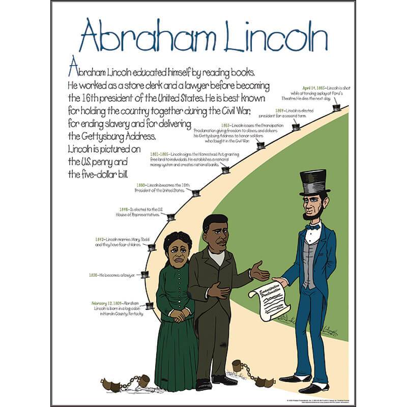 Abraham Lincoln Elementary Poster – Tech Directions Books & Media