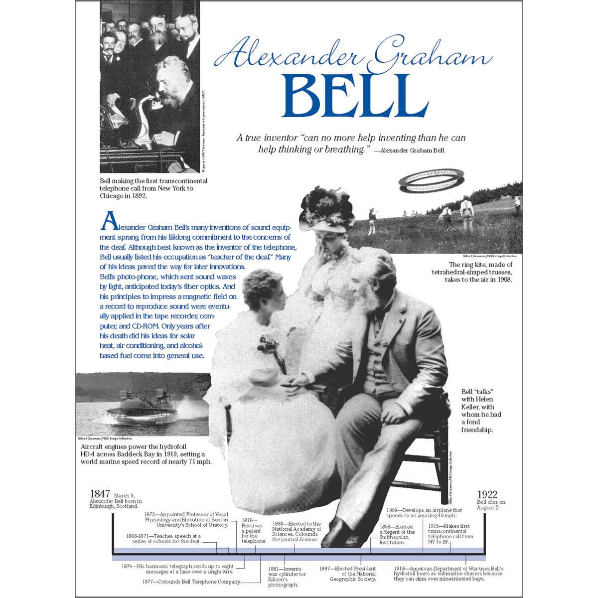 Alexander Graham Bell Poster – Tech Directions Books & Media