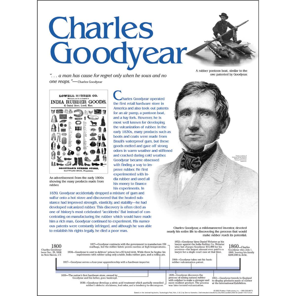 Charles Goodyear Poster – Tech Directions Books & Media