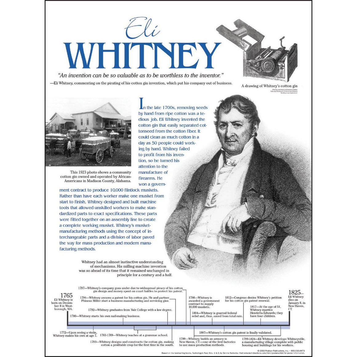 Eli Whitney Poster – Tech Directions Books & Media