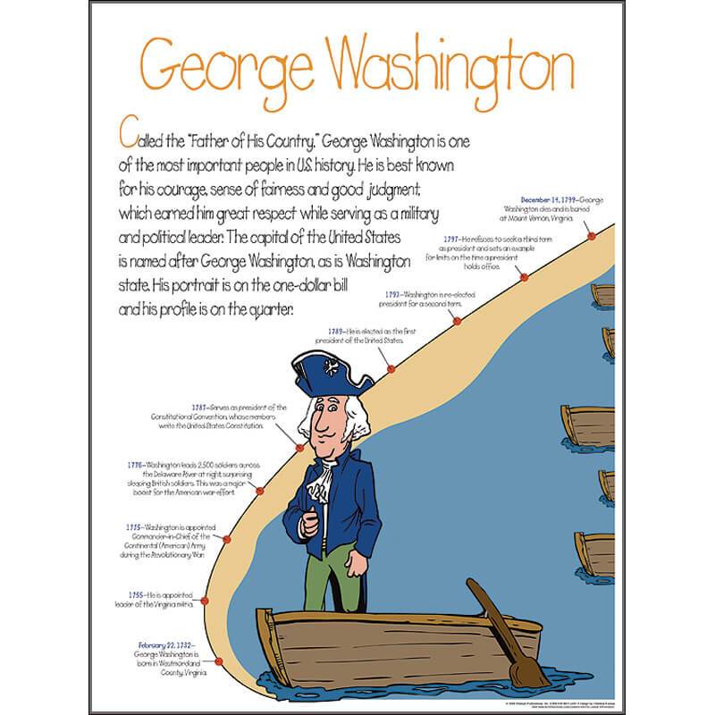 George Washington Elementary Poster – Tech Directions Books & Media